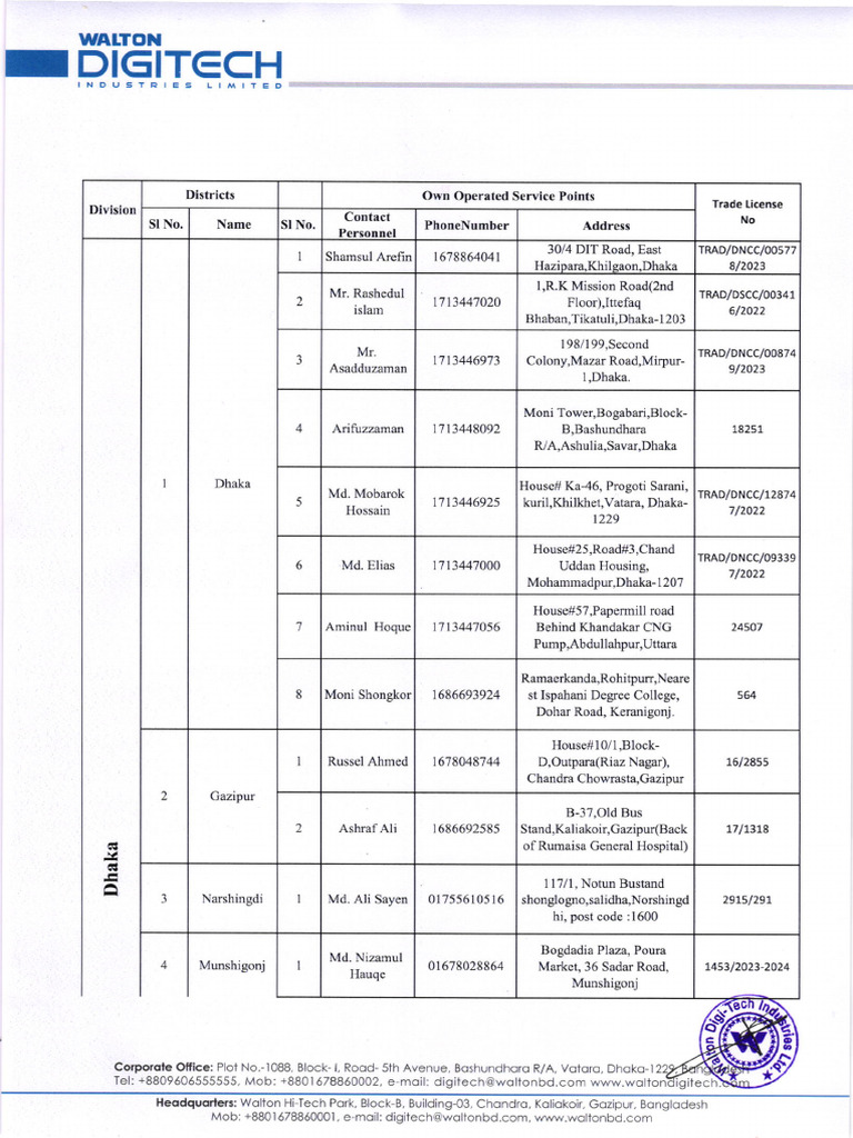 Digi-Tech Service Center List Updated For E-Gp | PDF