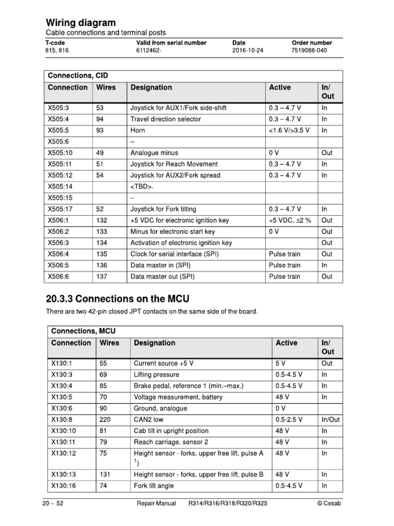 MCU Connections | PDF