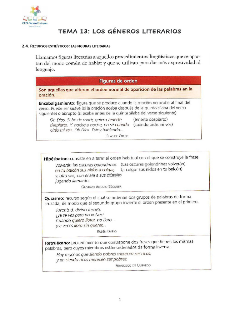 4º ESPAD LENGUA RESUMEN TEMA 13 Los genéros literarios. Los recursos ...