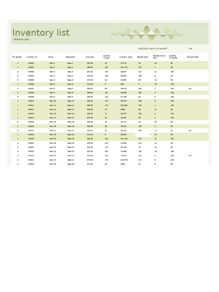 Inventory List With Highlighting1 | PDF