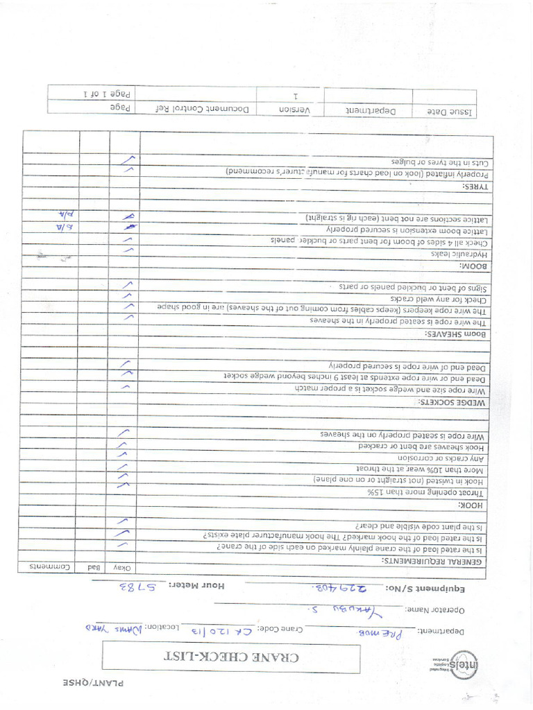 Premob Check List | PDF