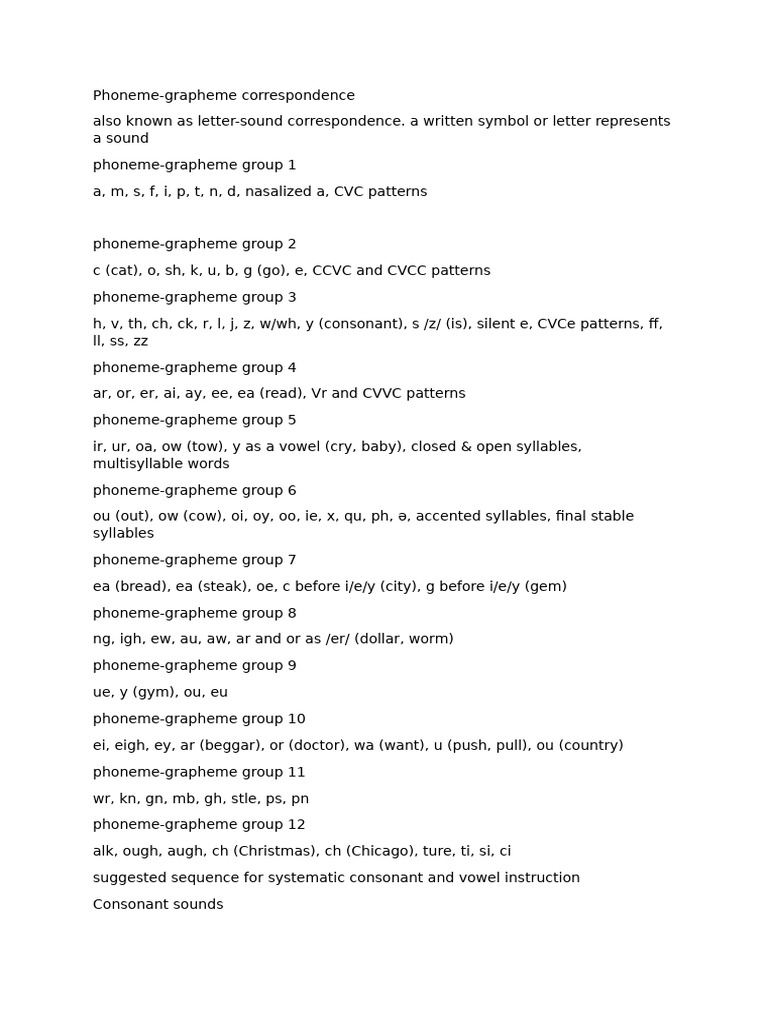 Phoneme Grapheme | PDF