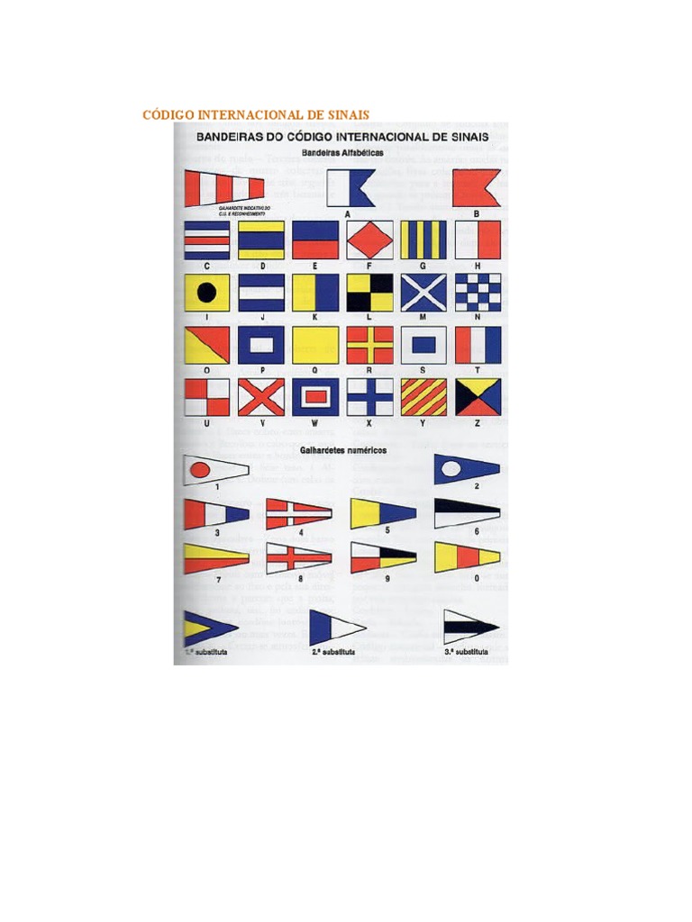 CÓDIGO INTERNACIONAL DE SINAIS