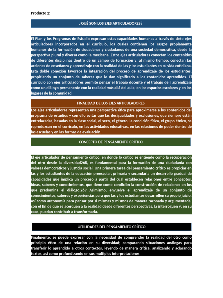 Actividad 2 Modulo 2 | PDF | Plan de estudios | Pensamiento