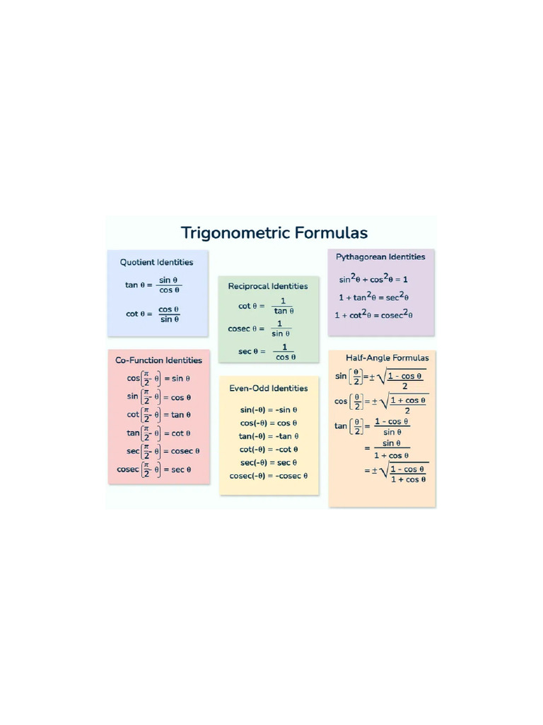 formulastrigonometricas | PDF