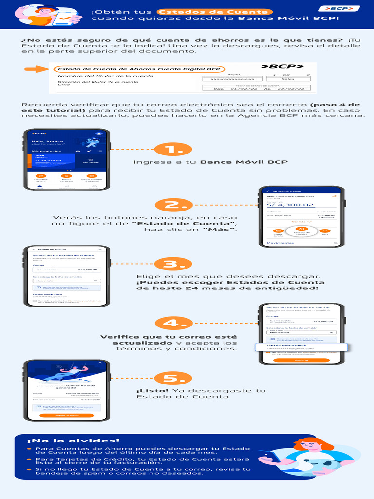 Final Infografia-Estado-Cuenta 2 | PDF
