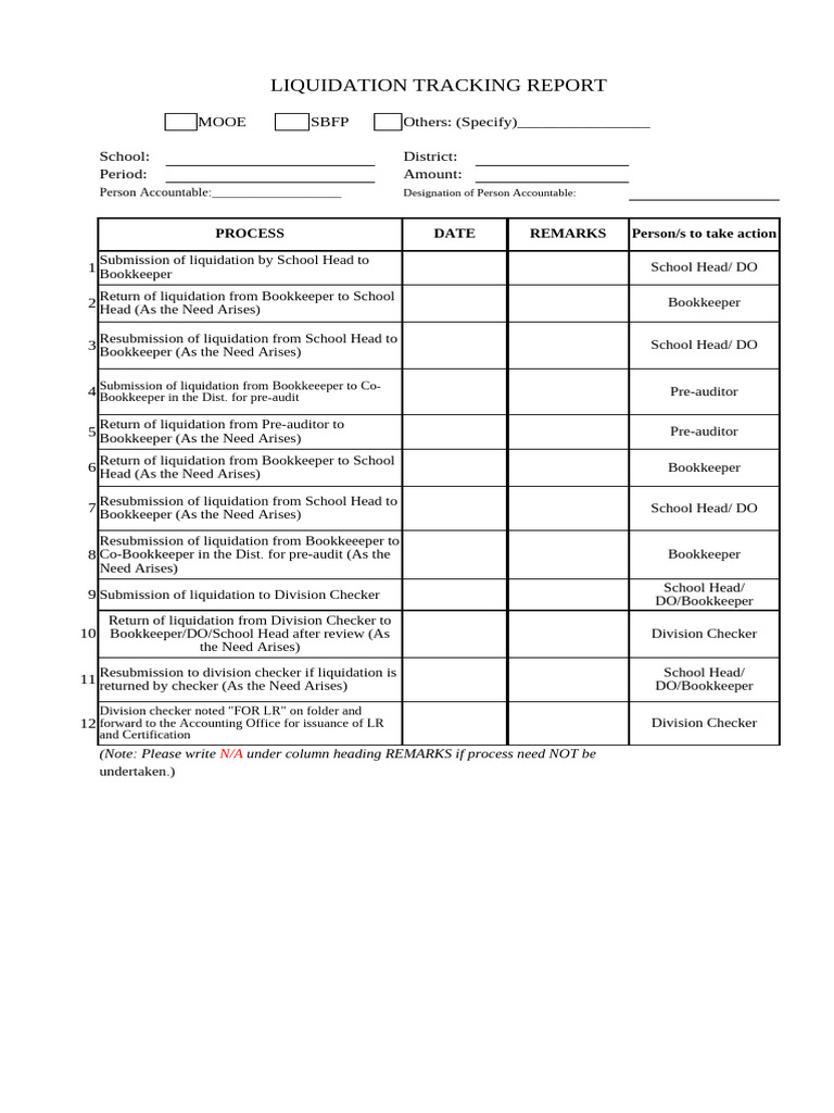 Template Liquidation Tracking Form Slip 13 | PDF