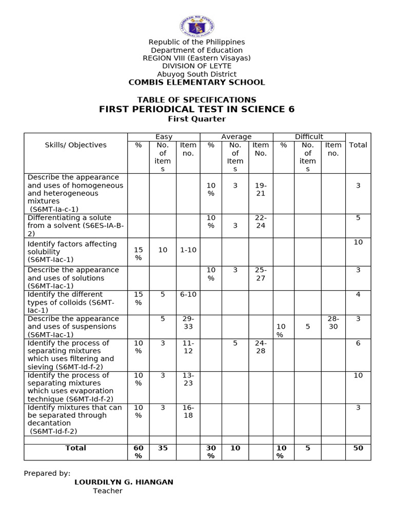 1st Periodical Test Grade 6 Science | PDF