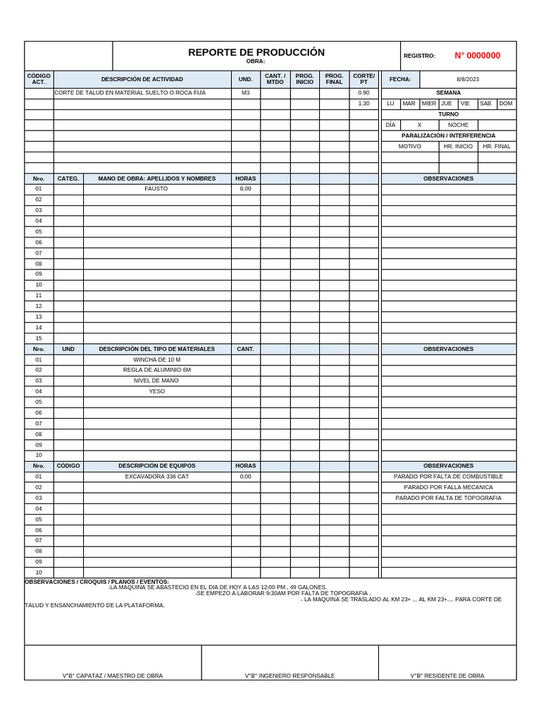 REPORTE DE PRODUCCION | PDF