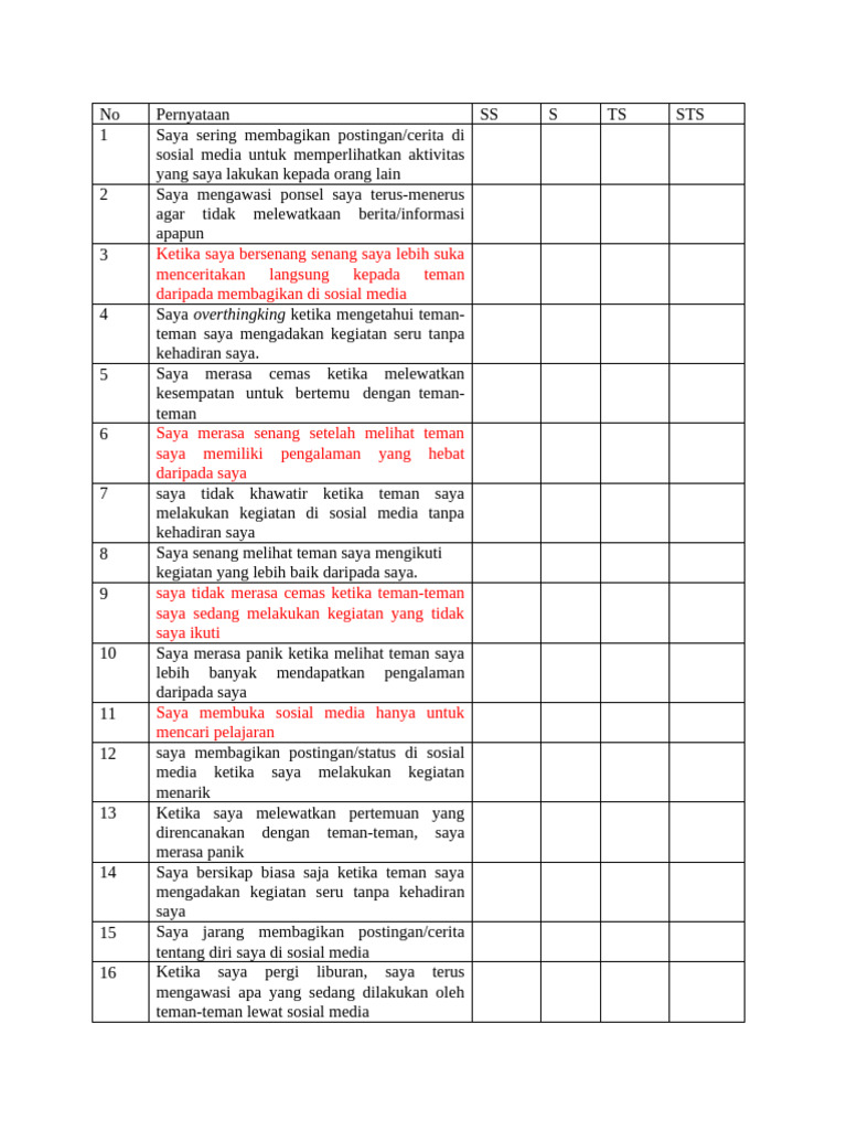 Blue Print Tabel | PDF
