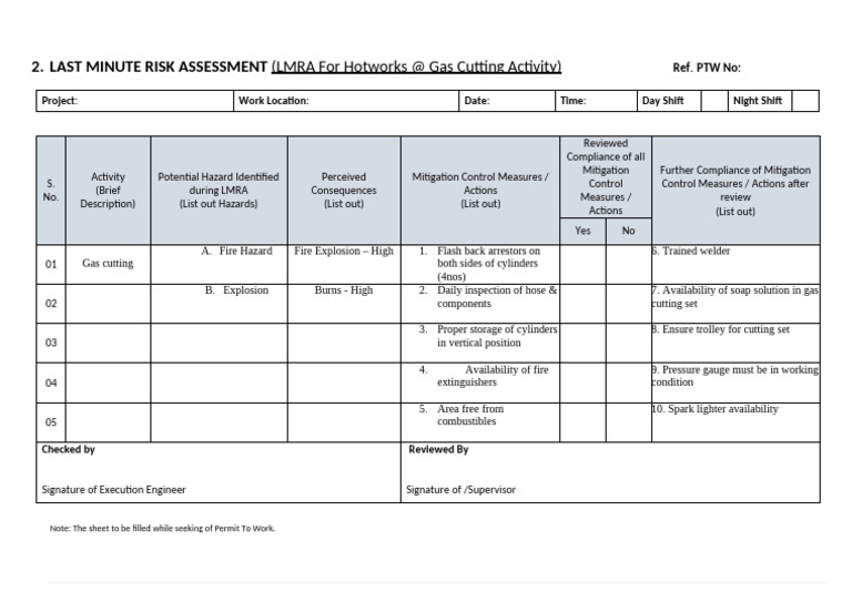 LMRA For Gas Cutting | PDF | Fire Safety | Hazards