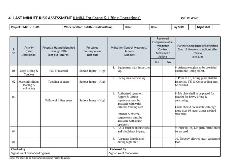 LMRA at Crane & Lifting Operations | PDF