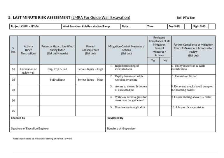 LMRA at Guide Wall Excavation | PDF