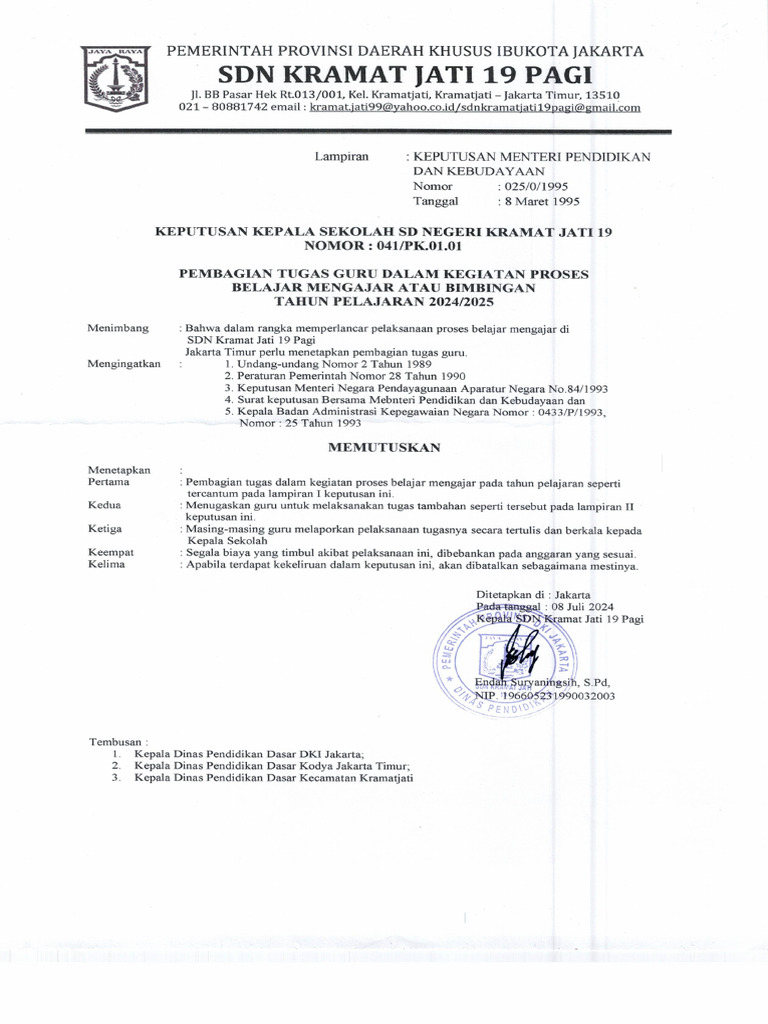 SK Pembagian Tugas Guru Dan Tambahan SDN KJ 19 Th. 2024 2025 | PDF