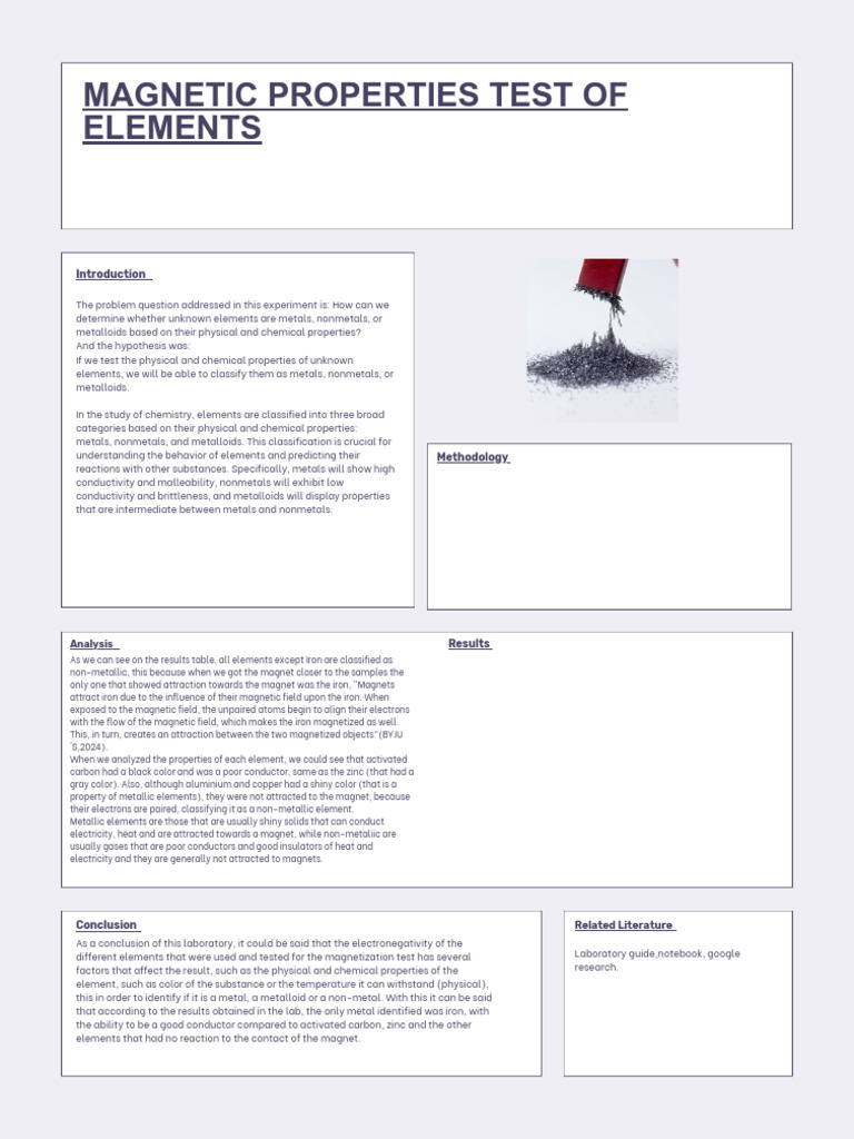 Magnetic Properties Test of Metals | PDF | Metals | Chemical Substances