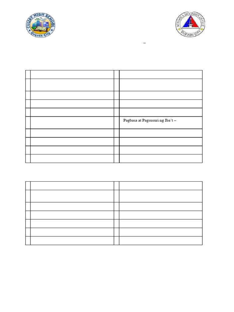 TVL - CSS Subject Checklist | PDF