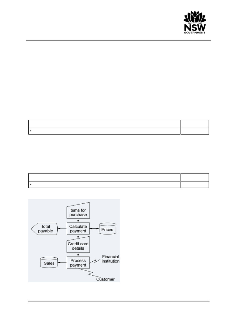 Enterprise Computing HSC Marking Guidelines 1 | PDF