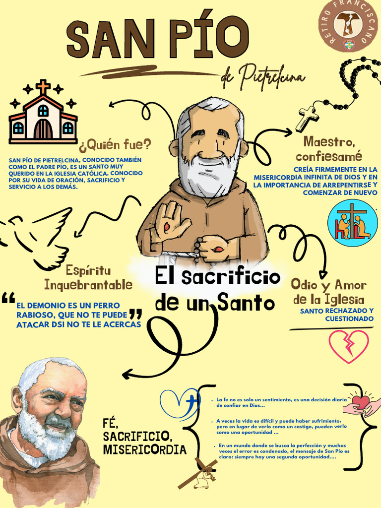 San Pio | PDF