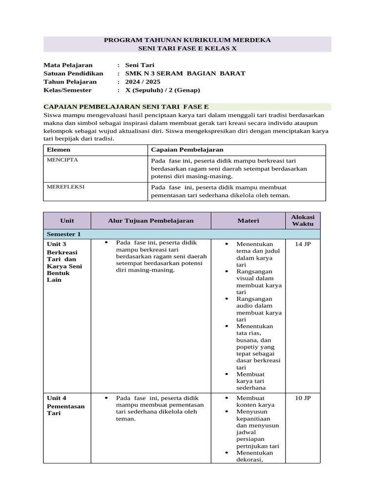 PROTA Fase E - Seni Tari | PDF