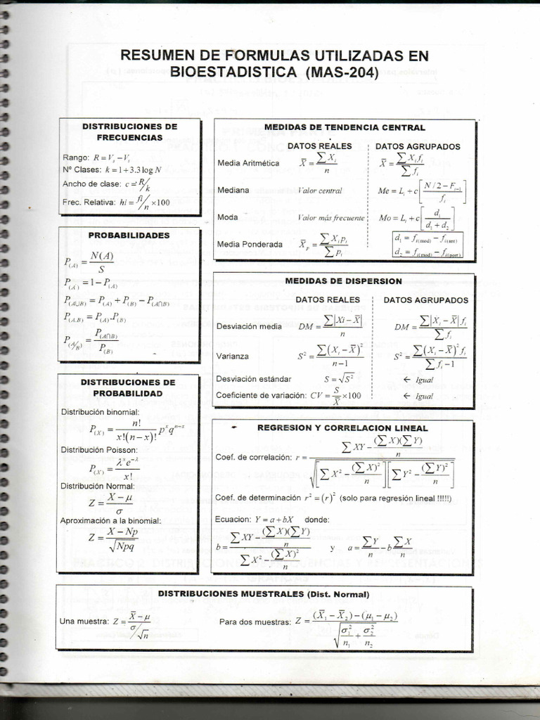FORMULAS 1 | PDF