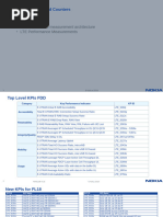LTE Measurement Events: Measurement Report: EVENTS A1, A2, A3, A4, A5 ...