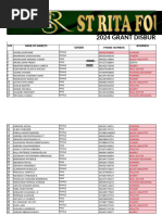 RRA Contacts - Form | PDF