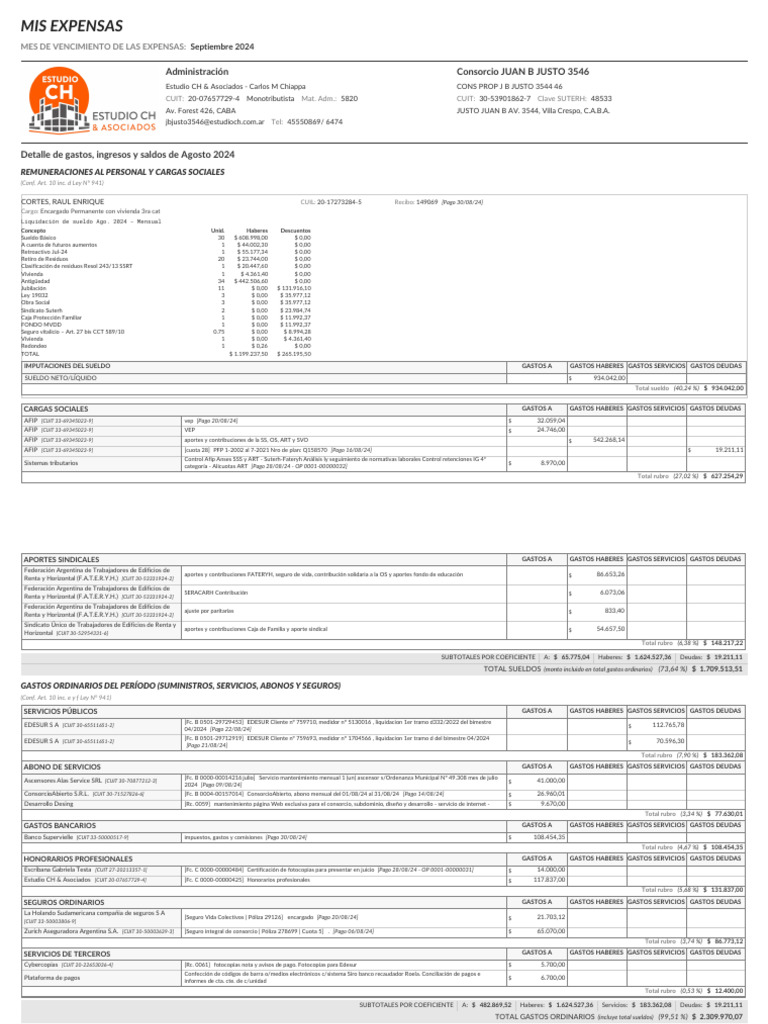 Juanbjusto3546 Expensas | PDF