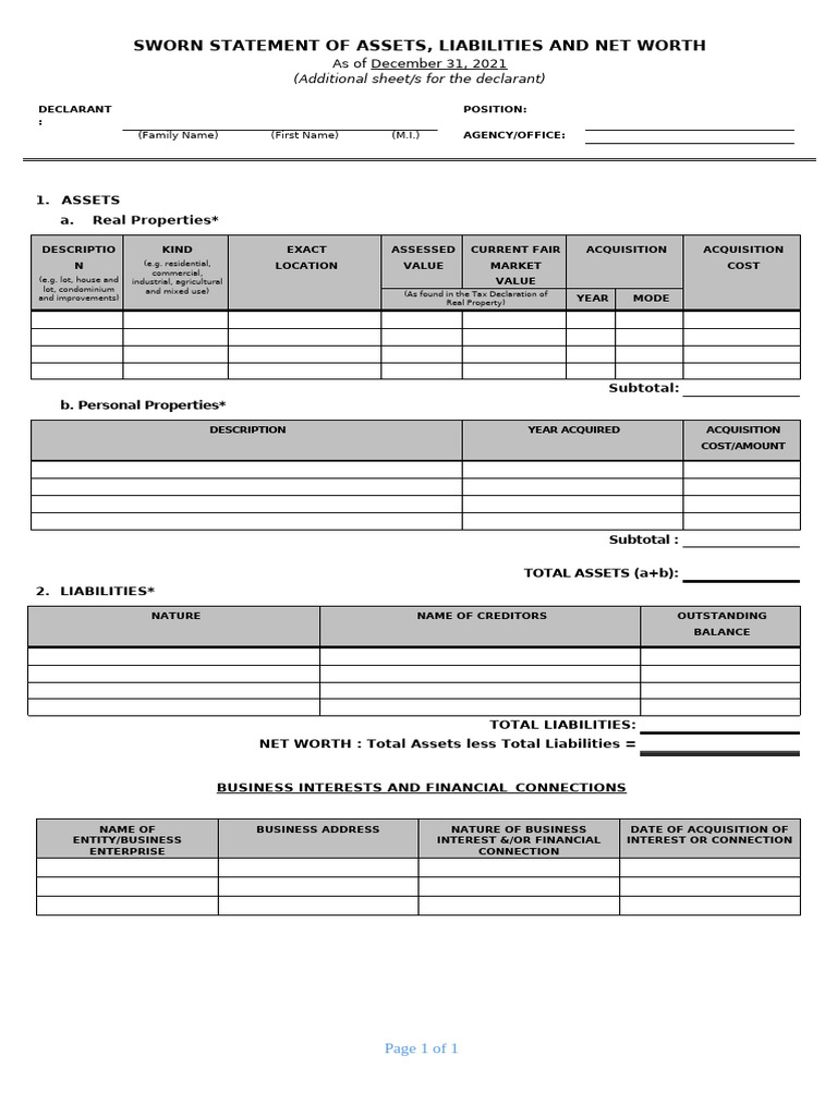 2015 SALN Form Additional Page | PDF | Corporations | Financial Services