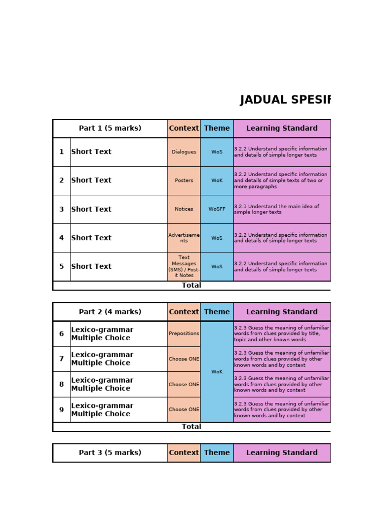 Jsu Yr 6 Ka3 | PDF
