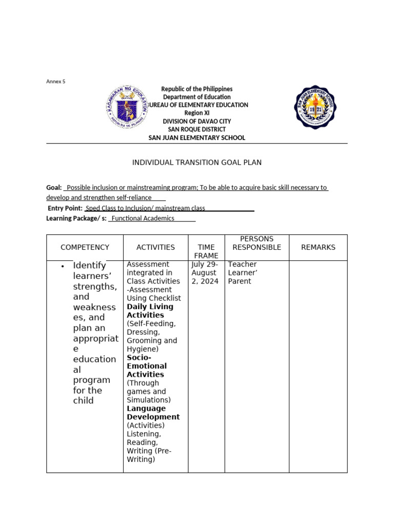 Sample Individual Transition Goal Plan For ITP | PDF
