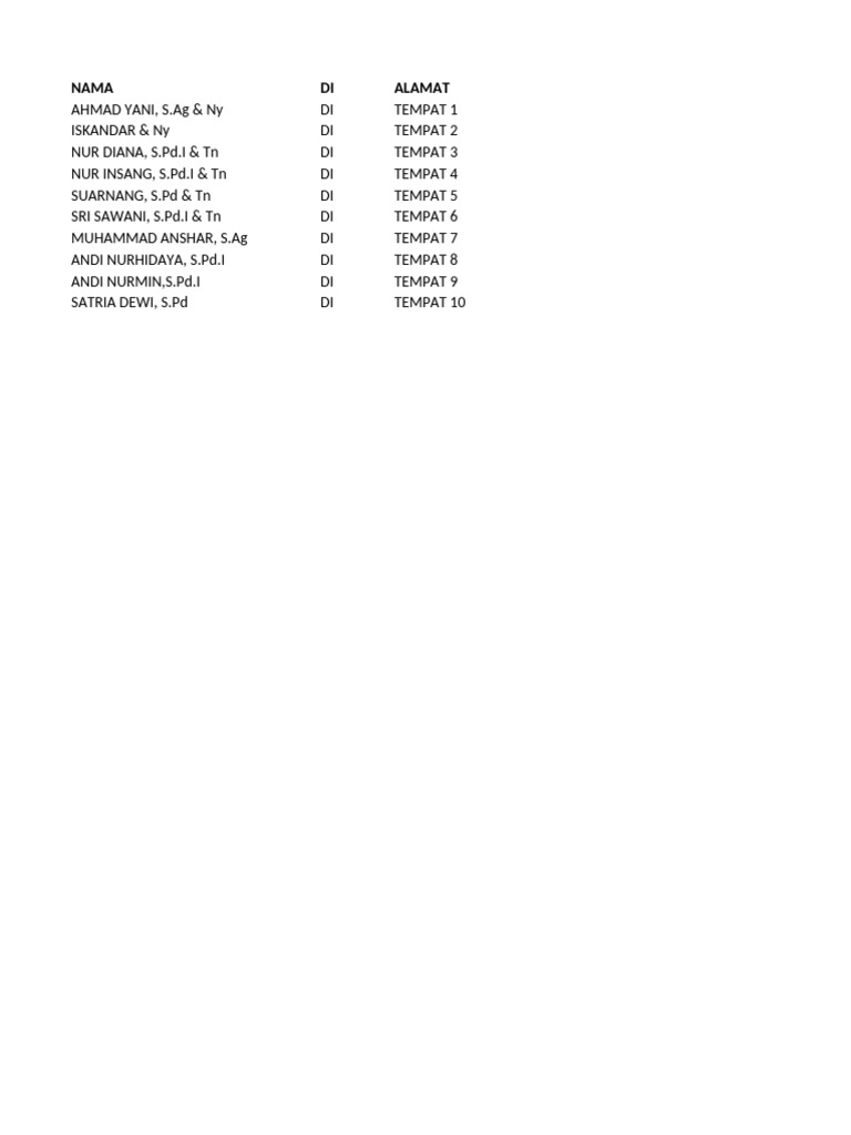 Nama Sample Lable | PDF
