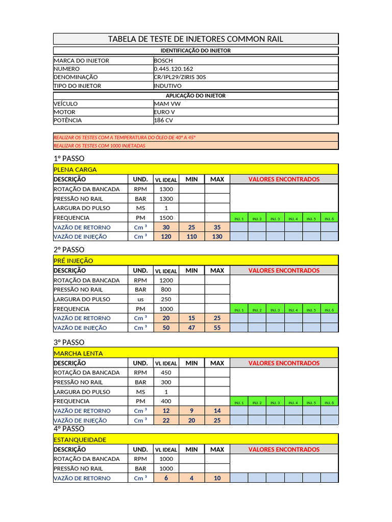Tabela de Teste de Injetores Common Rail: 1° Passo | PDF