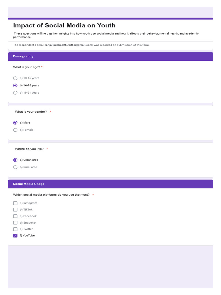 Impact of Social Media on Youth - Google Forms | PDF