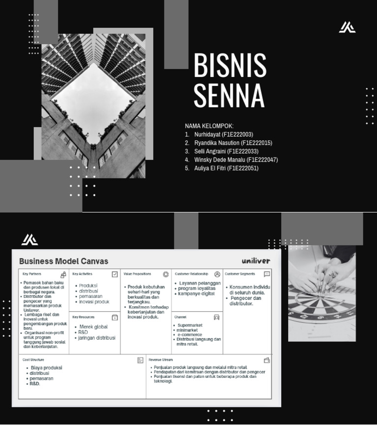 Senna Thecnopreneurship | PDF
