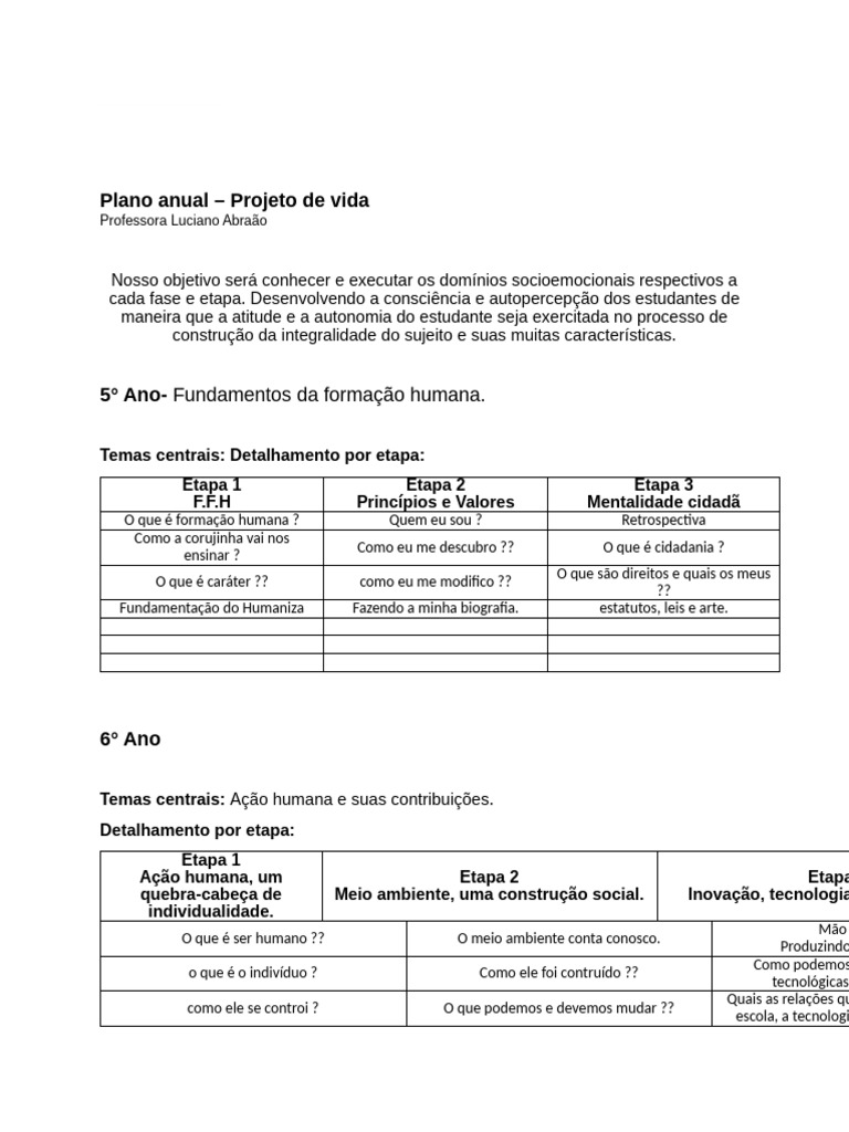 Brao | PDF