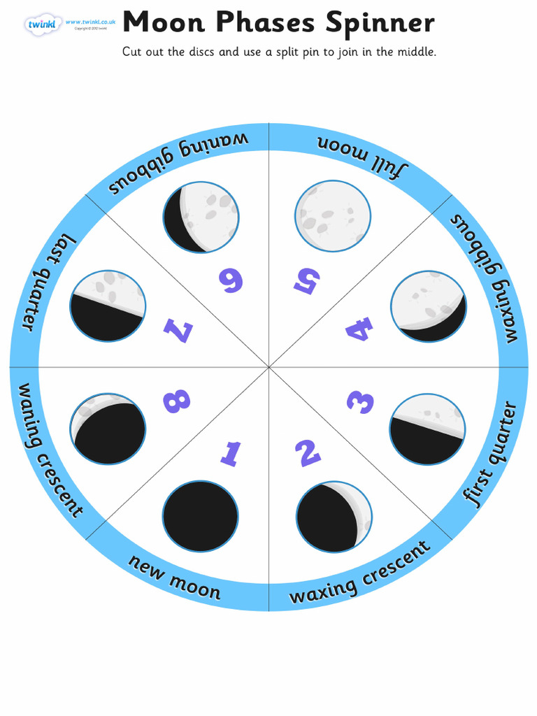 T2-S-174-Moon-Phases-Wheel-Visual-Aid | PDF