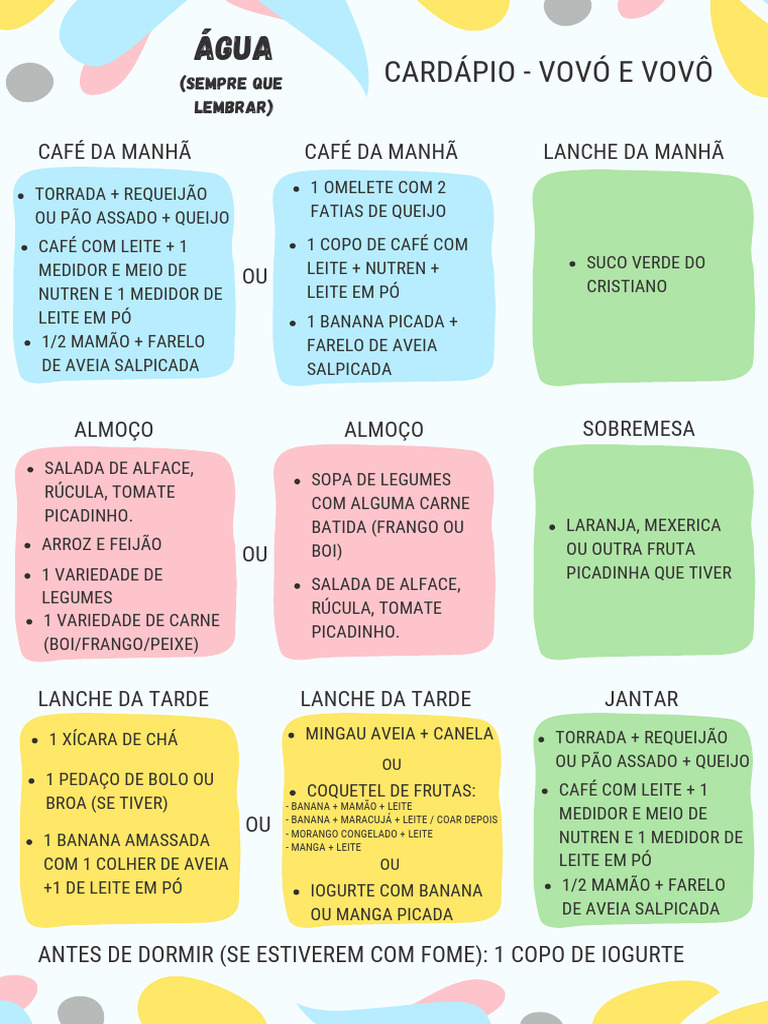 Cardápio - Idosos | PDF