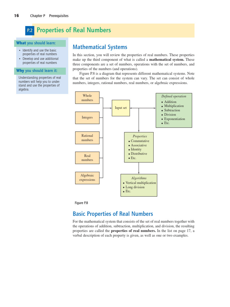 Perperties of Real Numbers | PDF