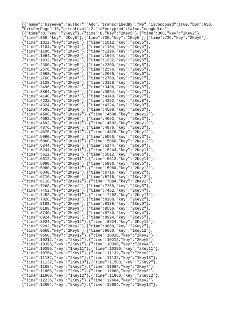 Ado - Usseewa by KiMuJo | PDF