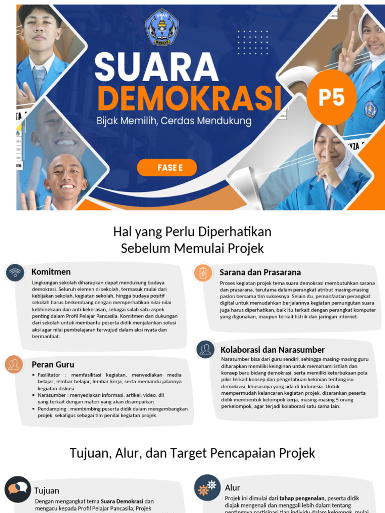 Modul Projek Suara Demokrasi | PDF