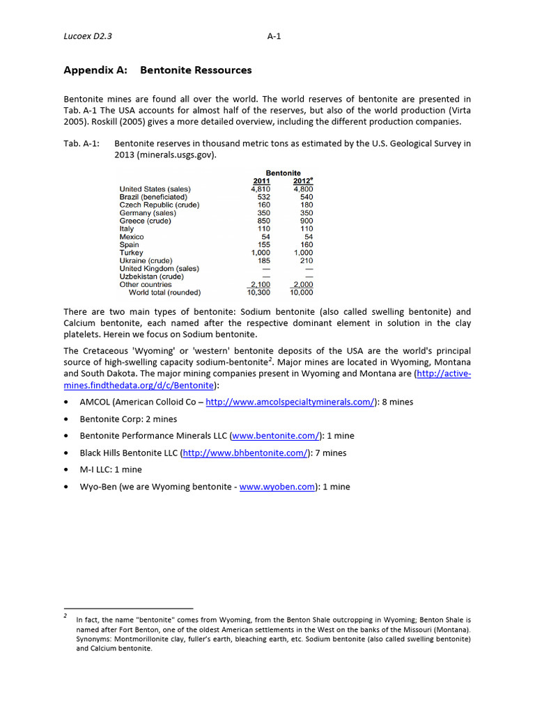 Bentonite Resource Pdf