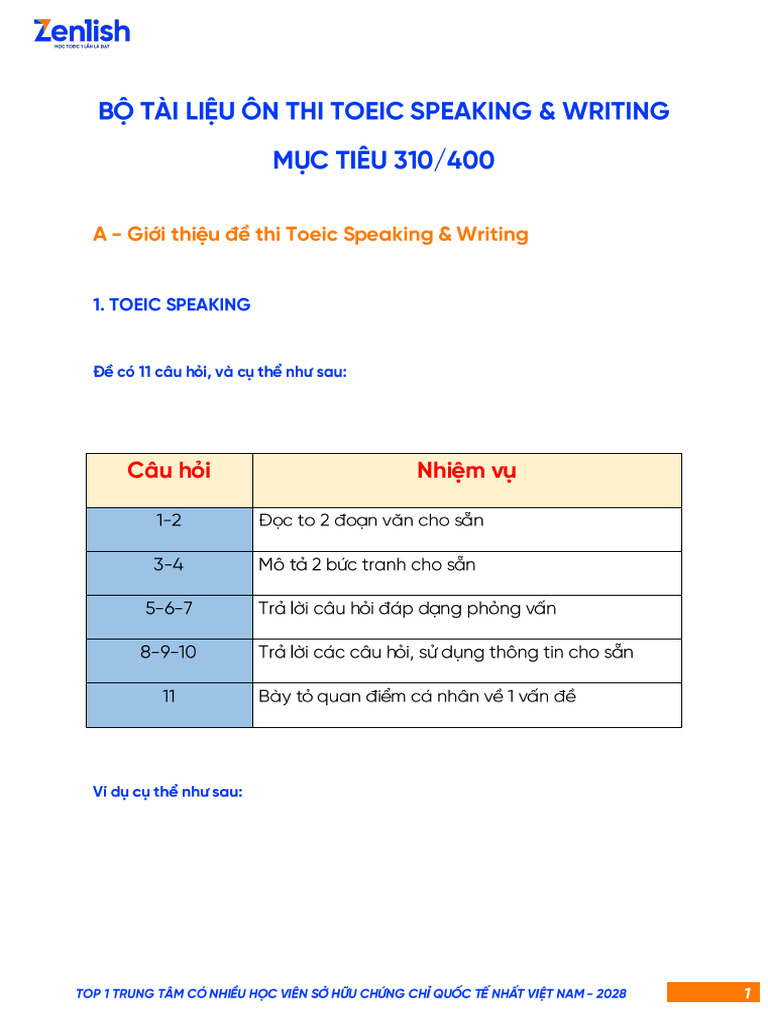 BỘ LINK TÀI LIỆU 310 TOEIC SPEAKING VÀ WRITING 2023 | PDF