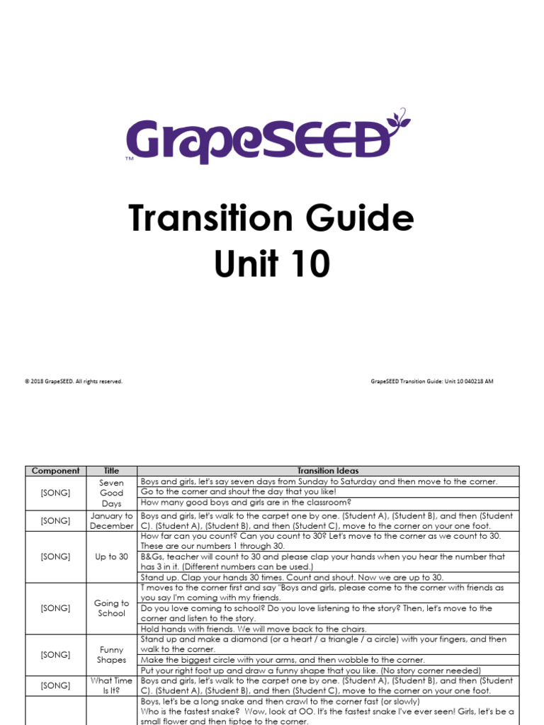 GSv4-U10-LP-U10 Transitions Teachers Guide | PDF