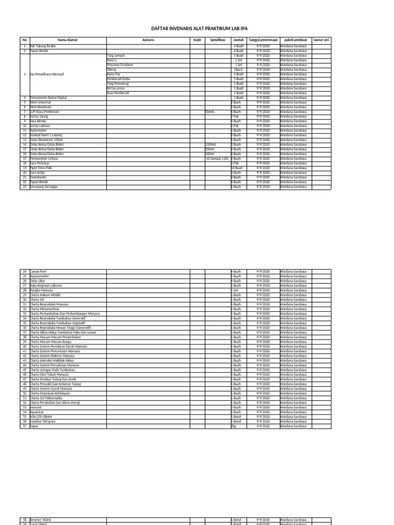 Inventaris Lab Ipa | PDF