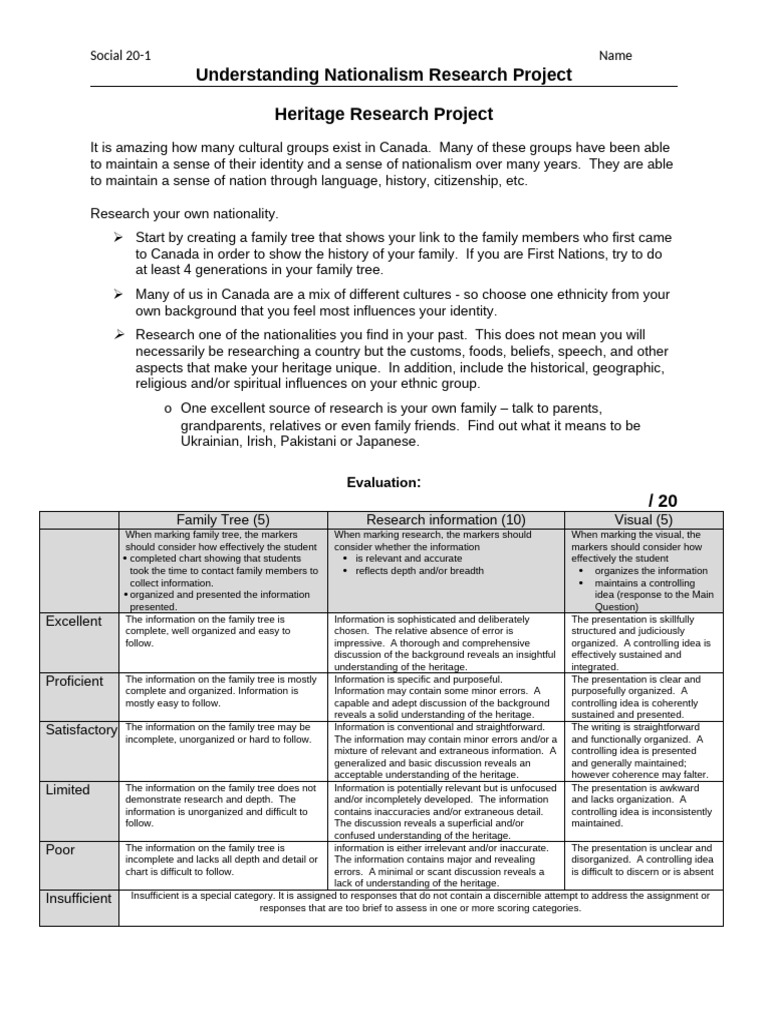 Social 20-1 3. Heritage Project | PDF