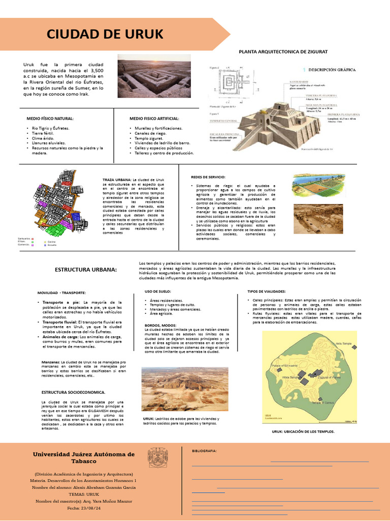 Ciudad de Uruk | PDF | Agricultura | Transporte