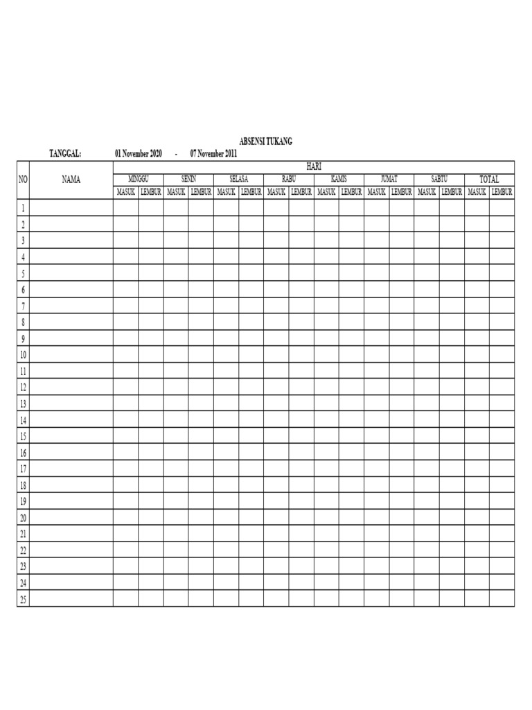 Absen Tukang | PDF