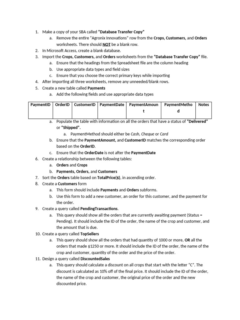 Database SBA Instructions | PDF