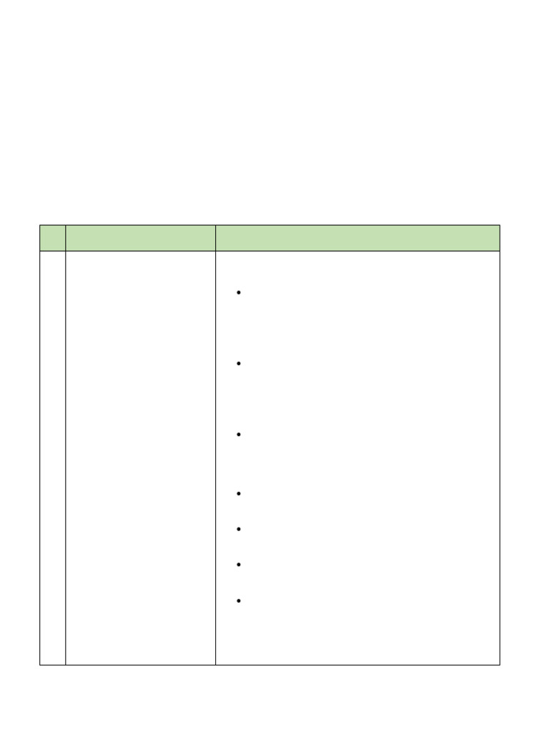 RESUME KB 2 PKN Perbaikan | PDF