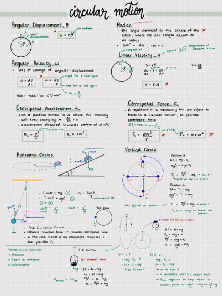 Physics Notes 2 | PDF
